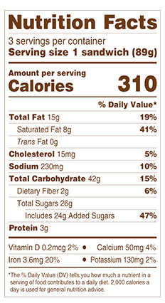 Chipwich | Girl Scout Thin Mints™